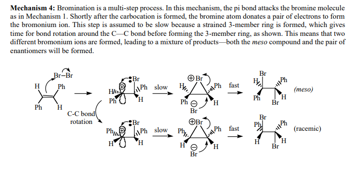 Solved Which isomer(s) ﻿of stilbene dibromide would be | Chegg.com