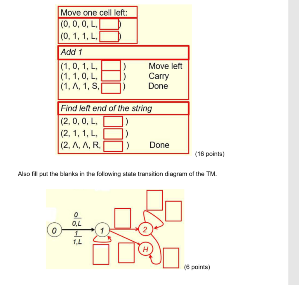 2 Fill Blanks Following Instruction Set Turing Machine Computes Sum 2 ...