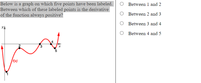 Solved Below is a graph on which five points have been | Chegg.com