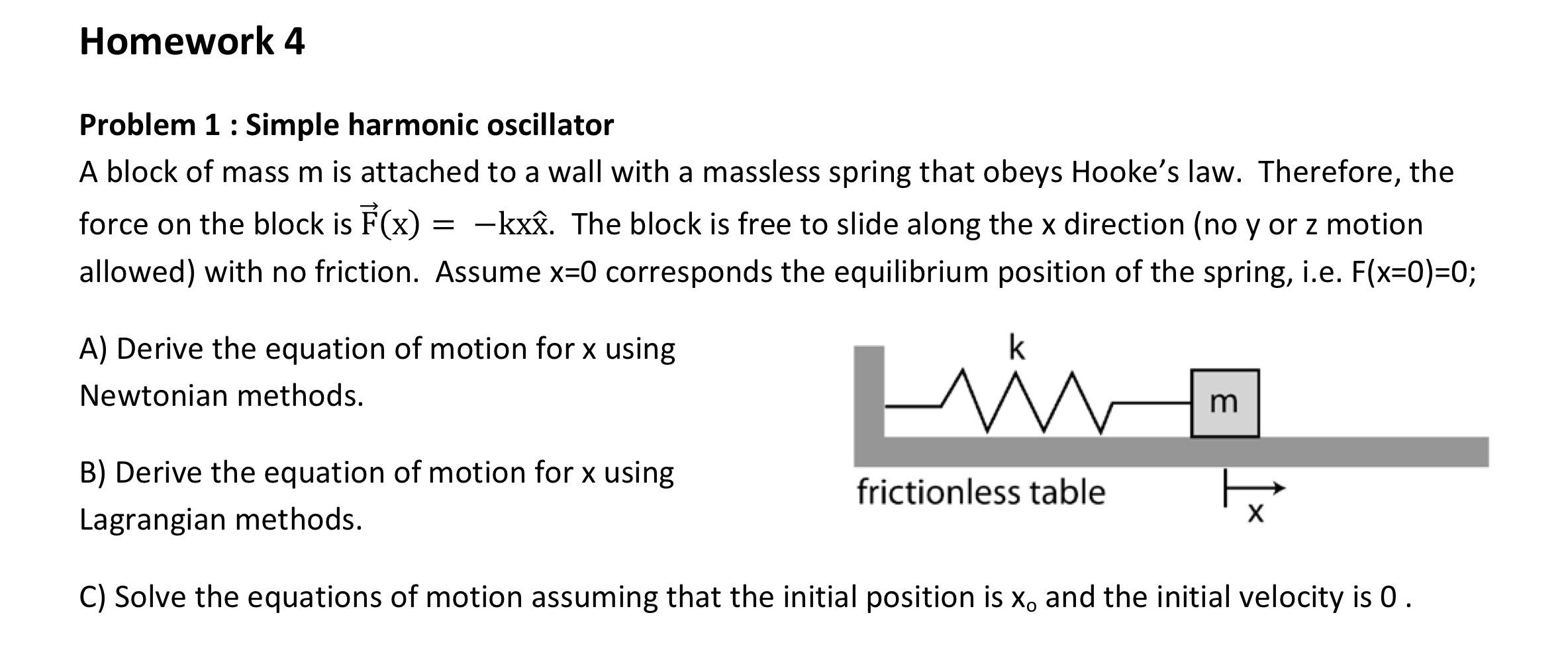 Solved Homework 4 Problem 1 : Simple harmonic oscillator A | Chegg.com
