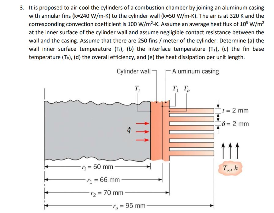 Solved 3. It is proposed to air-cool the cylinders of a | Chegg.com