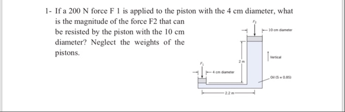 Solved 1- If a 200 N force F 1 is applied to the piston with | Chegg.com