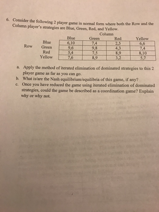 Solved 6. Consider the following 2 player game in normal | Chegg.com