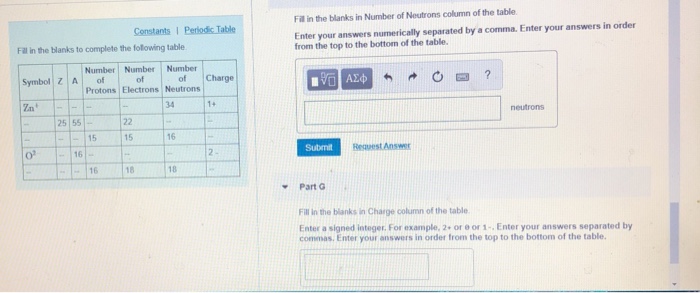 Solved Constants I Periodic Table Part A Fill in the blanks | Chegg.com