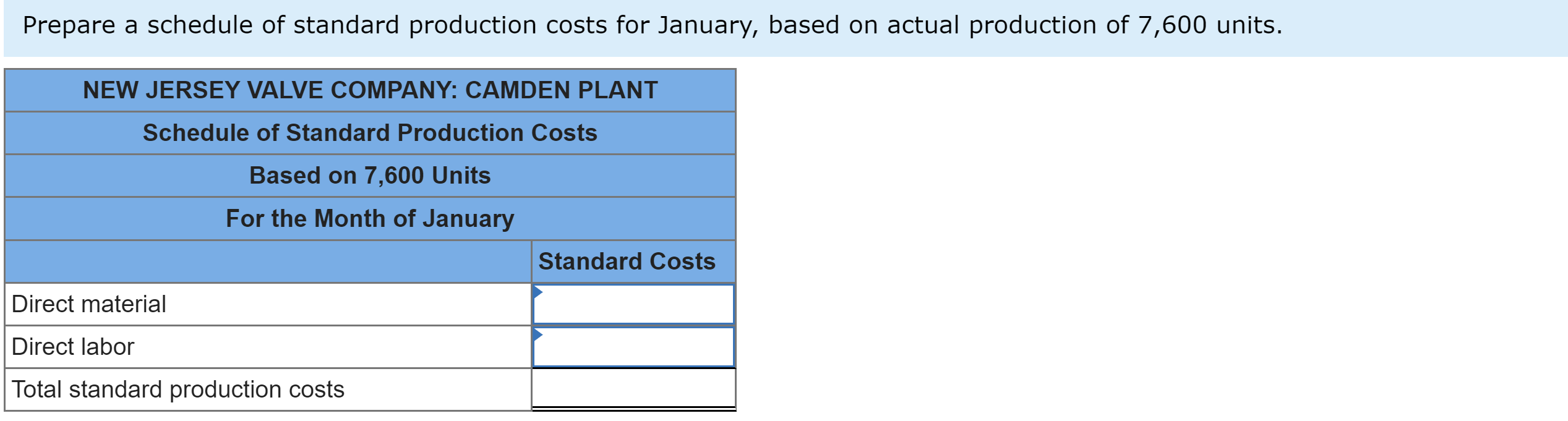 Solved New Jersey Valve Company manufactured 7,600 units | Chegg.com