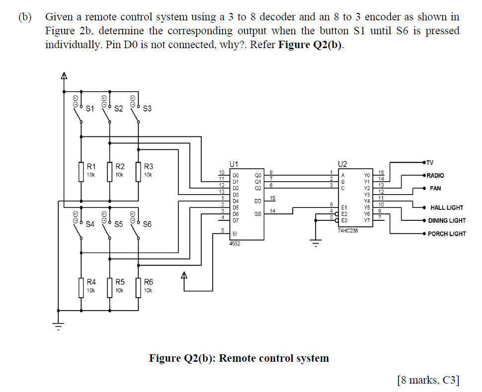 Solved (b) Given a remote control system using a 3 to 8 | Chegg.com