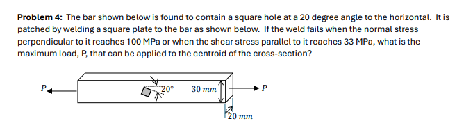 Solved by an EXPERT Problem 4: The bar shown below is found to contain a | Chegg.com