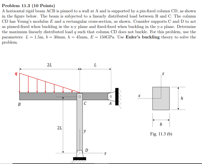 Solved Problem 11.3 (10 Points) A horizontal rigid beam ACB | Chegg.com