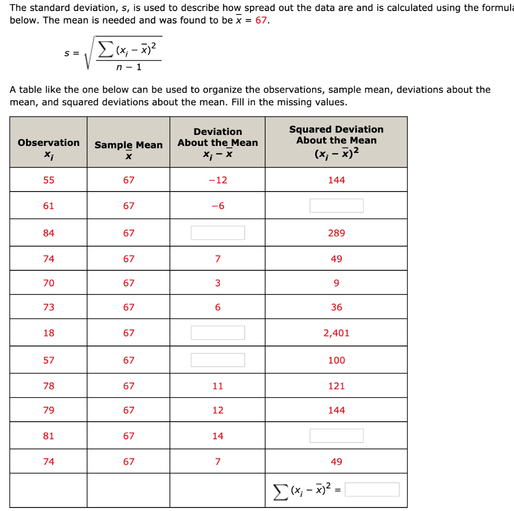 Solved The standard deviation, s, is used to describe how | Chegg.com