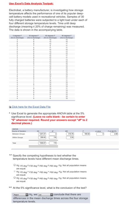 Solved Use Excels Data Analysis Toolpak Electrobat A 