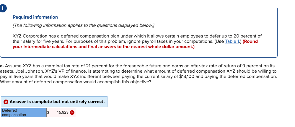 Solved Required information [The following information | Chegg.com