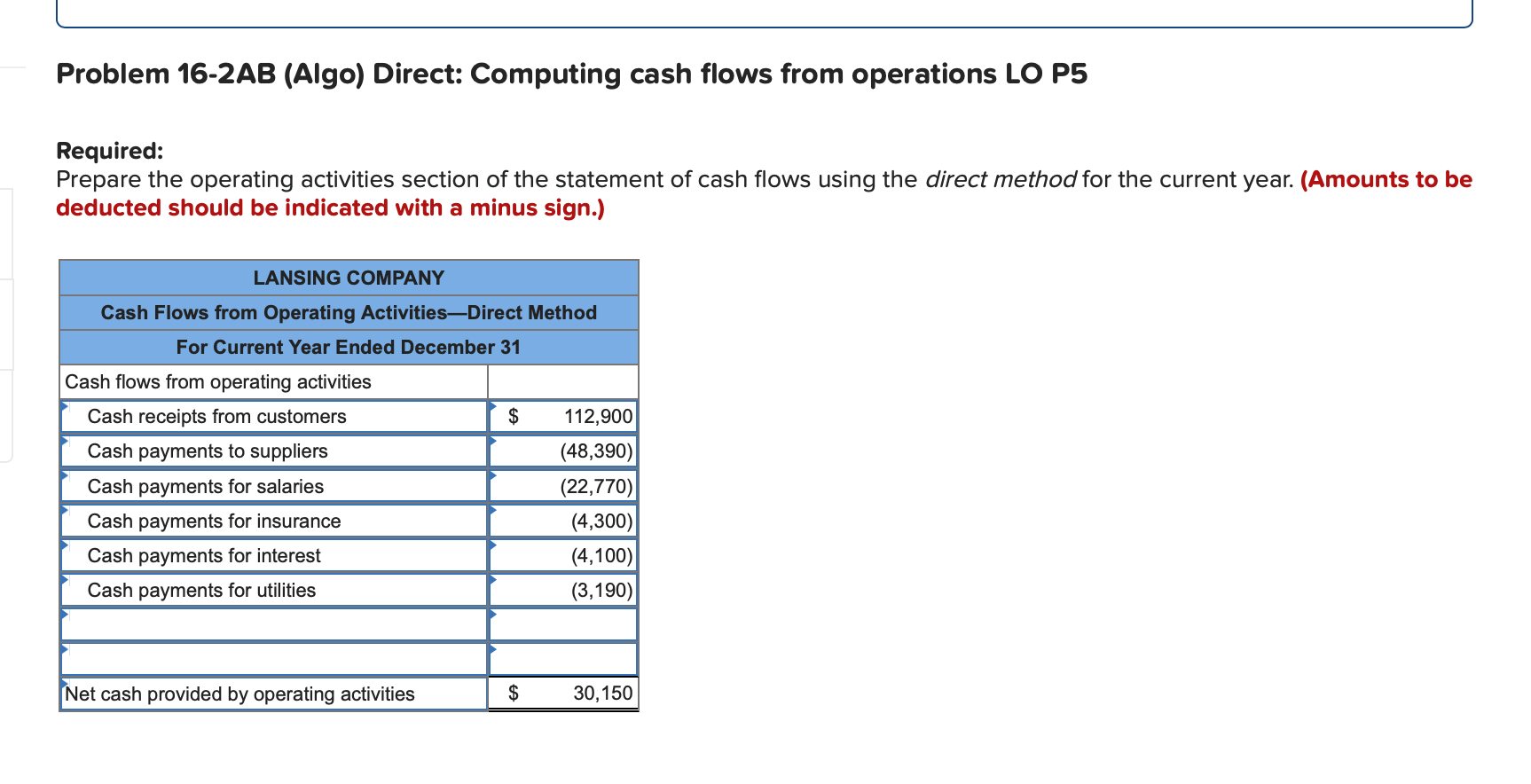 Solved Required information Use the following information | Chegg.com