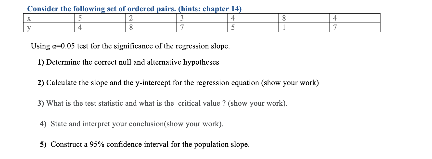 Solved Consider the following set of ordered pairs. (hints: | Chegg.com