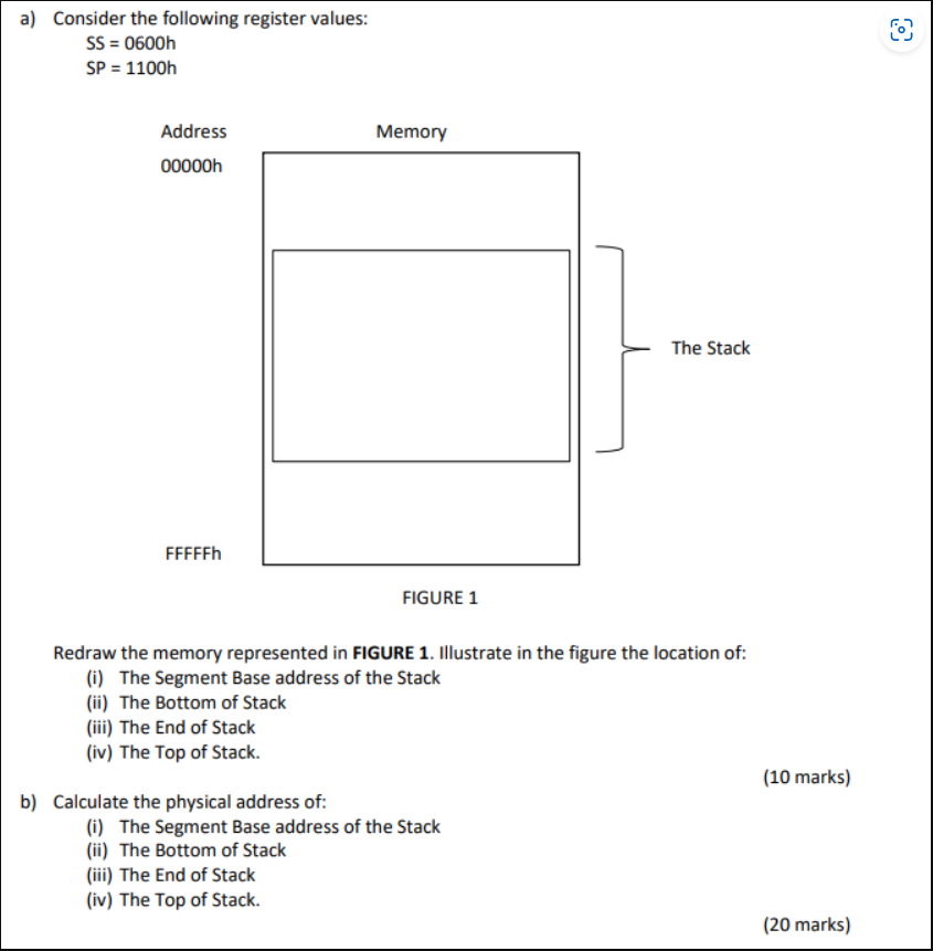 Solved a) Consider the following register values: SS=0600 | Chegg.com