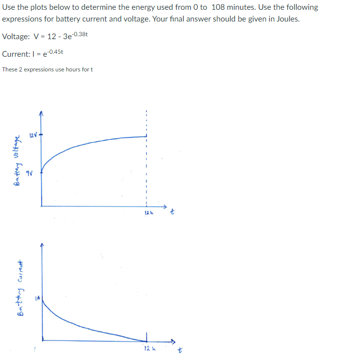 Solved Use the plots below to determine the energy used from | Chegg.com