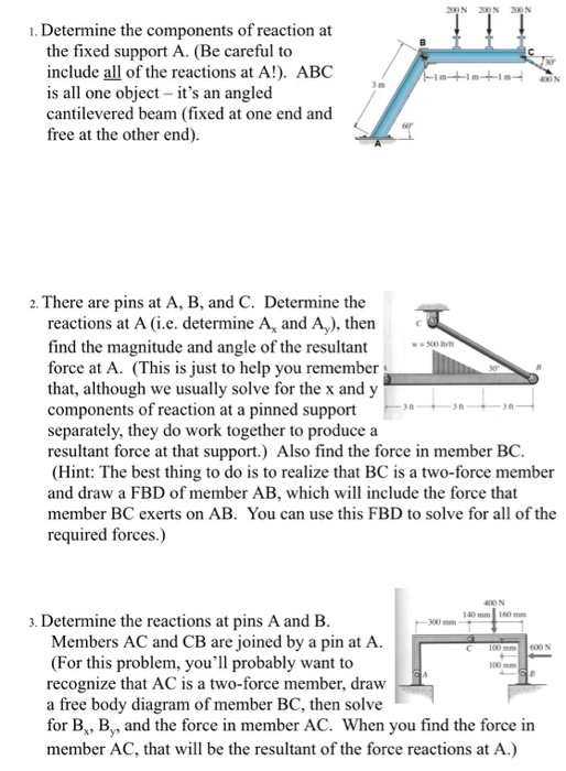 Solved Determine The Components Of Reaction At The Fixed