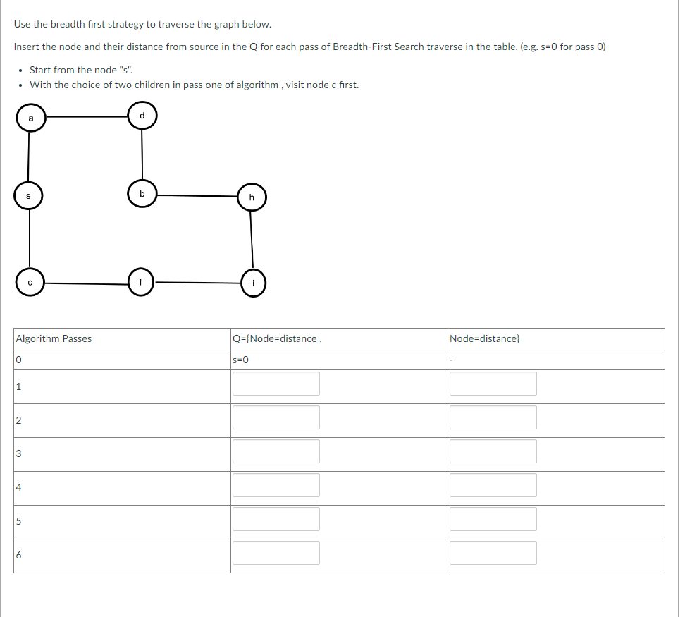 Solved Use The Breadth First Strategy To Traverse The Graph 