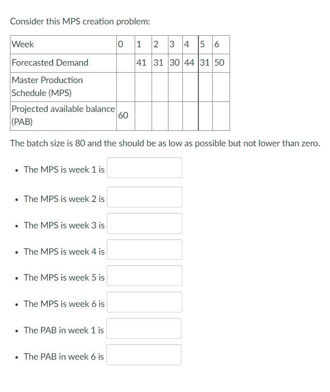 Solved Consider this MPS creation problem: The batch size is | Chegg.com