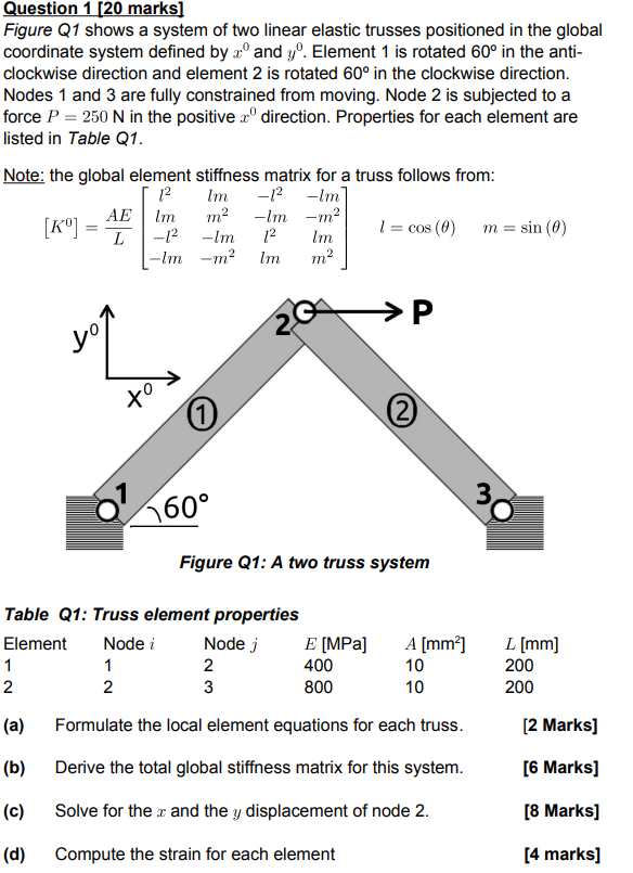 Solved Question 1 [20 marks] Figure Q1 shows a system of two | Chegg.com