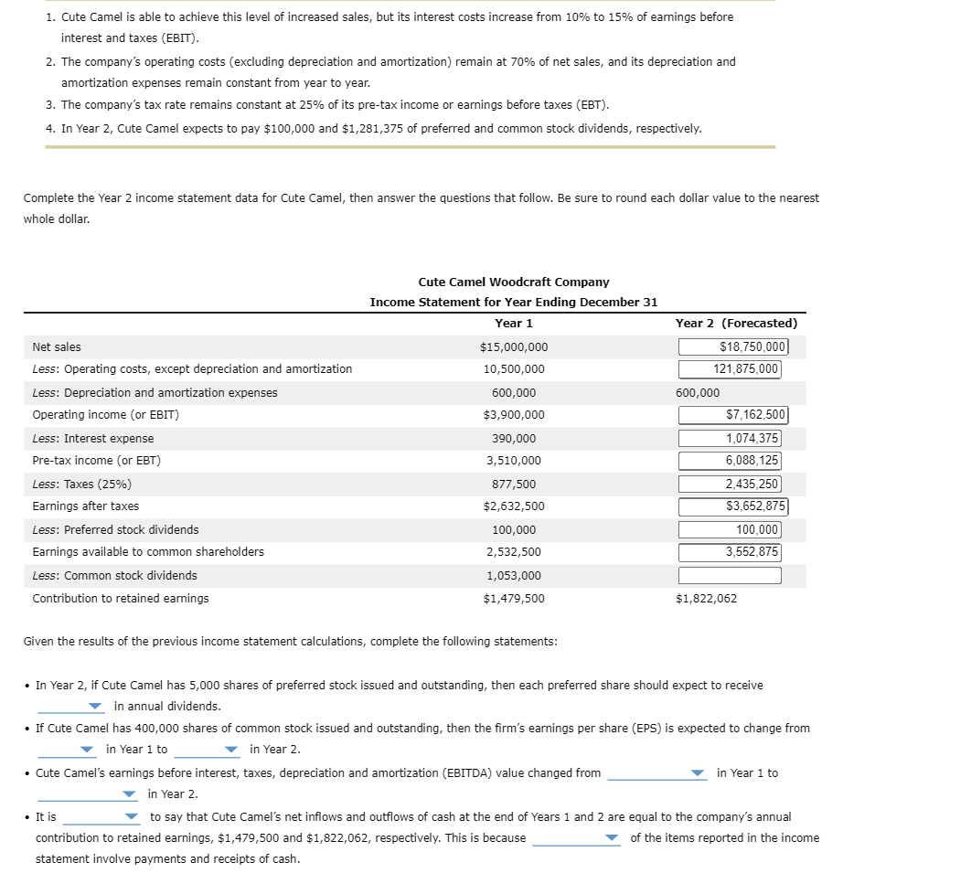 Solved 1. Cute Camel is able to achieve this level of | Chegg.com