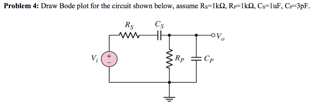 Solved Problem 4: Draw Bode plot for the circuit shown | Chegg.com