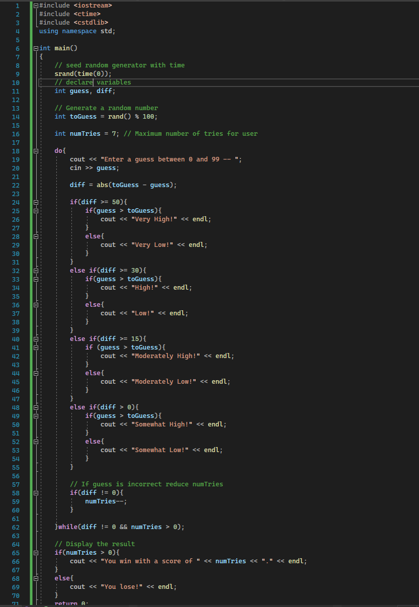 Solved Here is the code that I used: For whatever reason my | Chegg.com