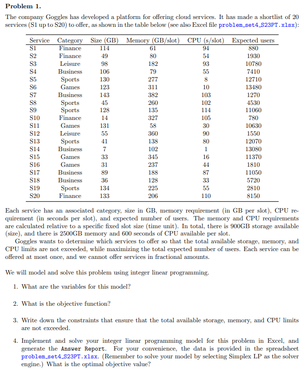 Solved Problem 1. The company Goggles has developed a | Chegg.com