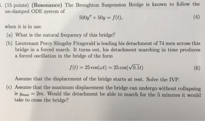 Solved . (15 points) (Resonance) The Broughton Suspension | Chegg.com