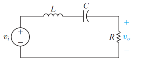 Solved In the series RLC circuit, R=1k, L=100mH, C=1mF, | Chegg.com