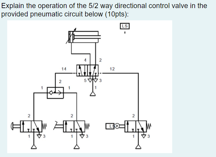 Solved Explain the operation of the 5/2 way directional | Chegg.com