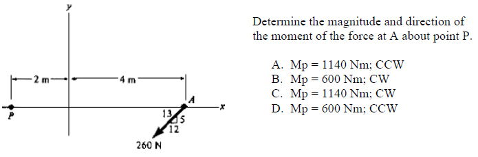 Solved Determine the magnitude and direction of the moment | Chegg.com
