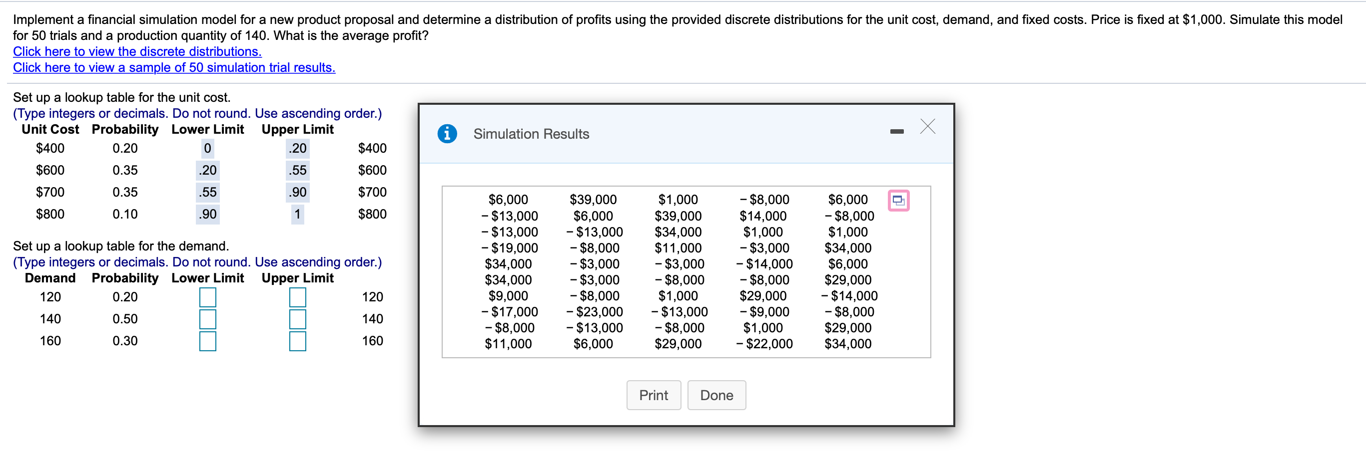 Solved .90 Implement a financial simulation model for a new | Chegg.com