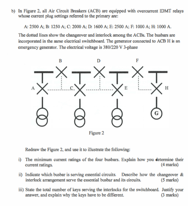 Solved b) In Figure 2, all Air Circuit Breakers (ACB) are | Chegg.com