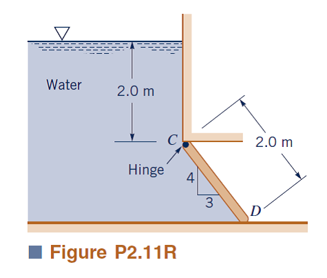 Solved The rectangular gate CD shown below is 1.8 m wide | Chegg.com