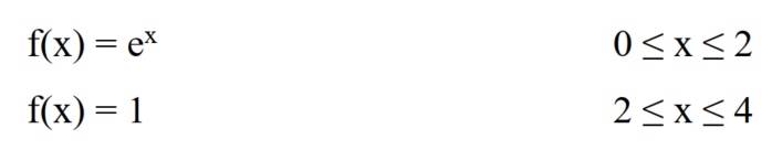 Solved Expand each of the following functions, first as a | Chegg.com