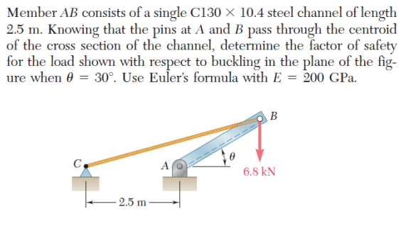 Solved Member AB consists of a single Cl30×10.4 steel | Chegg.com