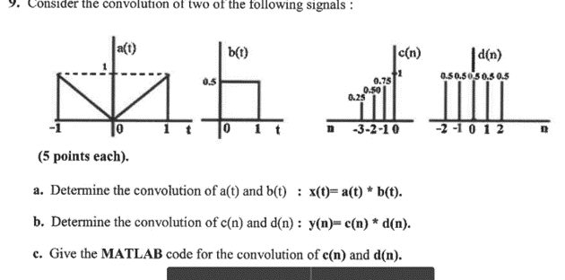 Solved Consider the convolution of two of the following | Chegg.com