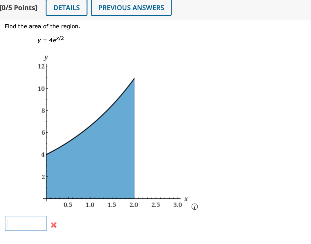 Solved [0/5 Points] DETAILS PREVIOUS ANSWERS Find the area | Chegg.com