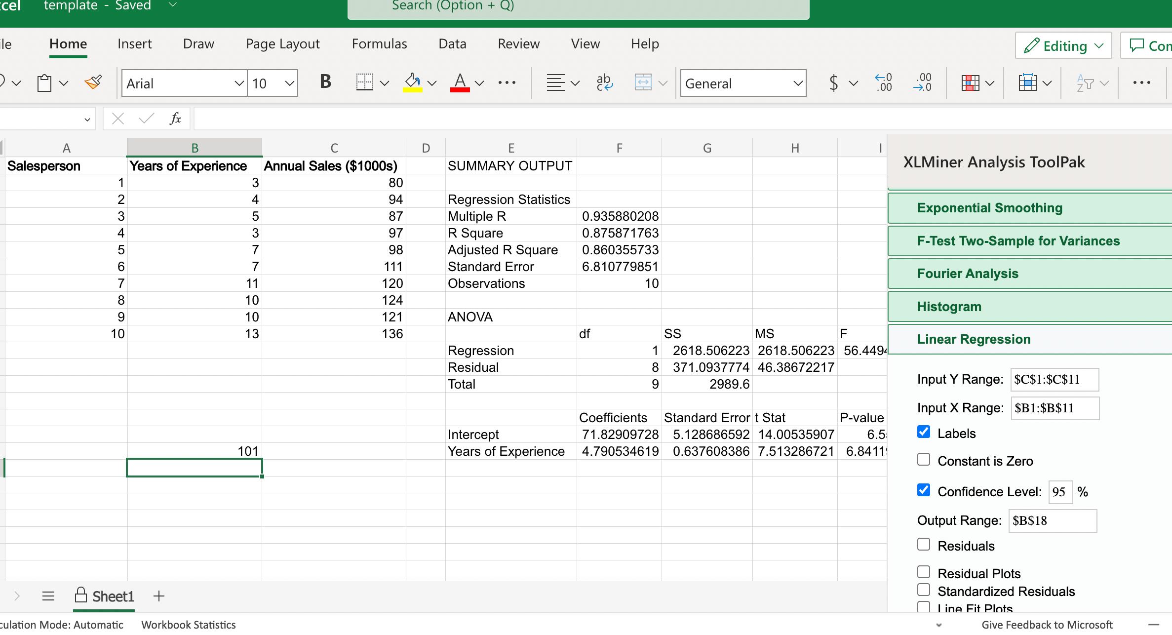 Solved ity 4 - Regression Equations, Predictions, and | Chegg.com