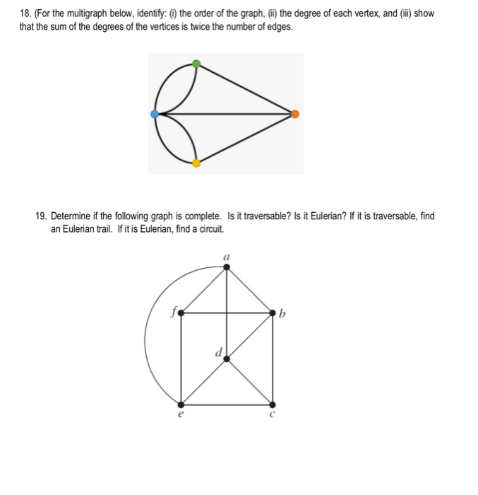 Solved 18. (For the multigraph below, identify: () the order | Chegg.com