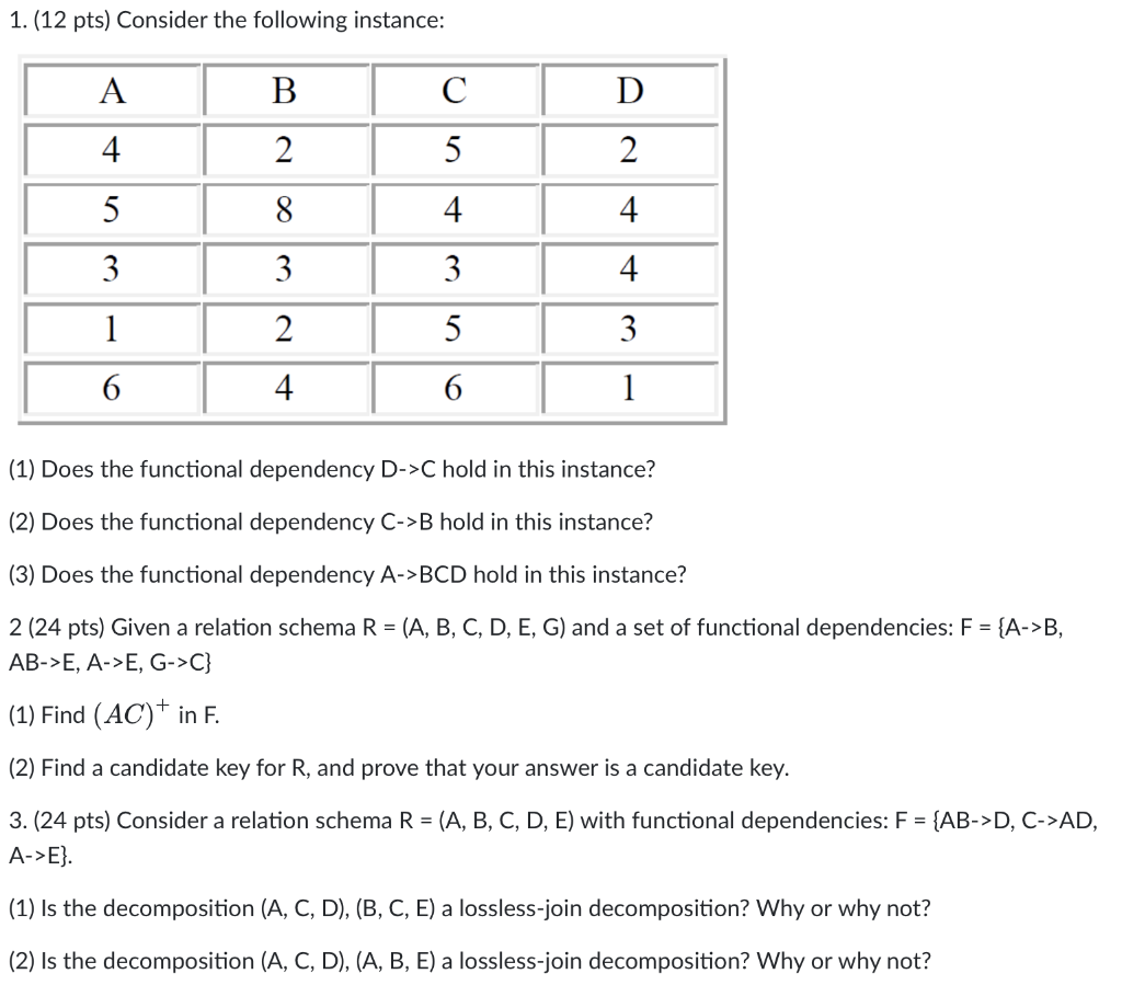 Solved 1. (12 pts) Consider the following instance: (1) Does | Chegg.com