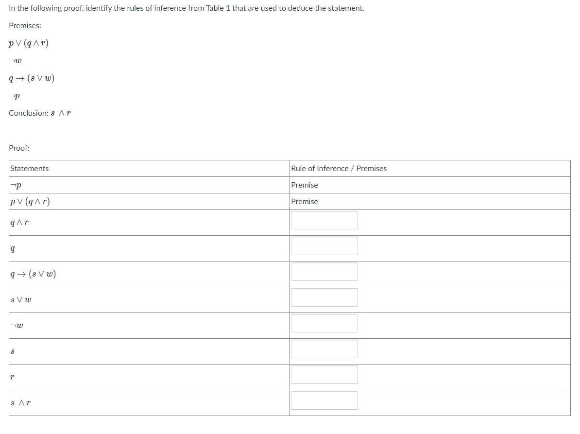 Solved Which of the following arguments are valid? Premises: | Chegg.com