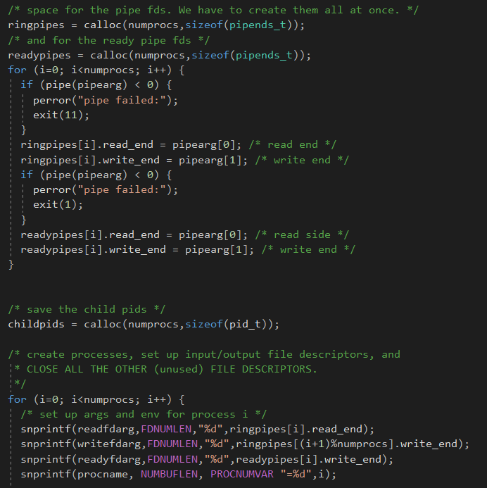 Overview The idea of this project is create a ring of | Chegg.com