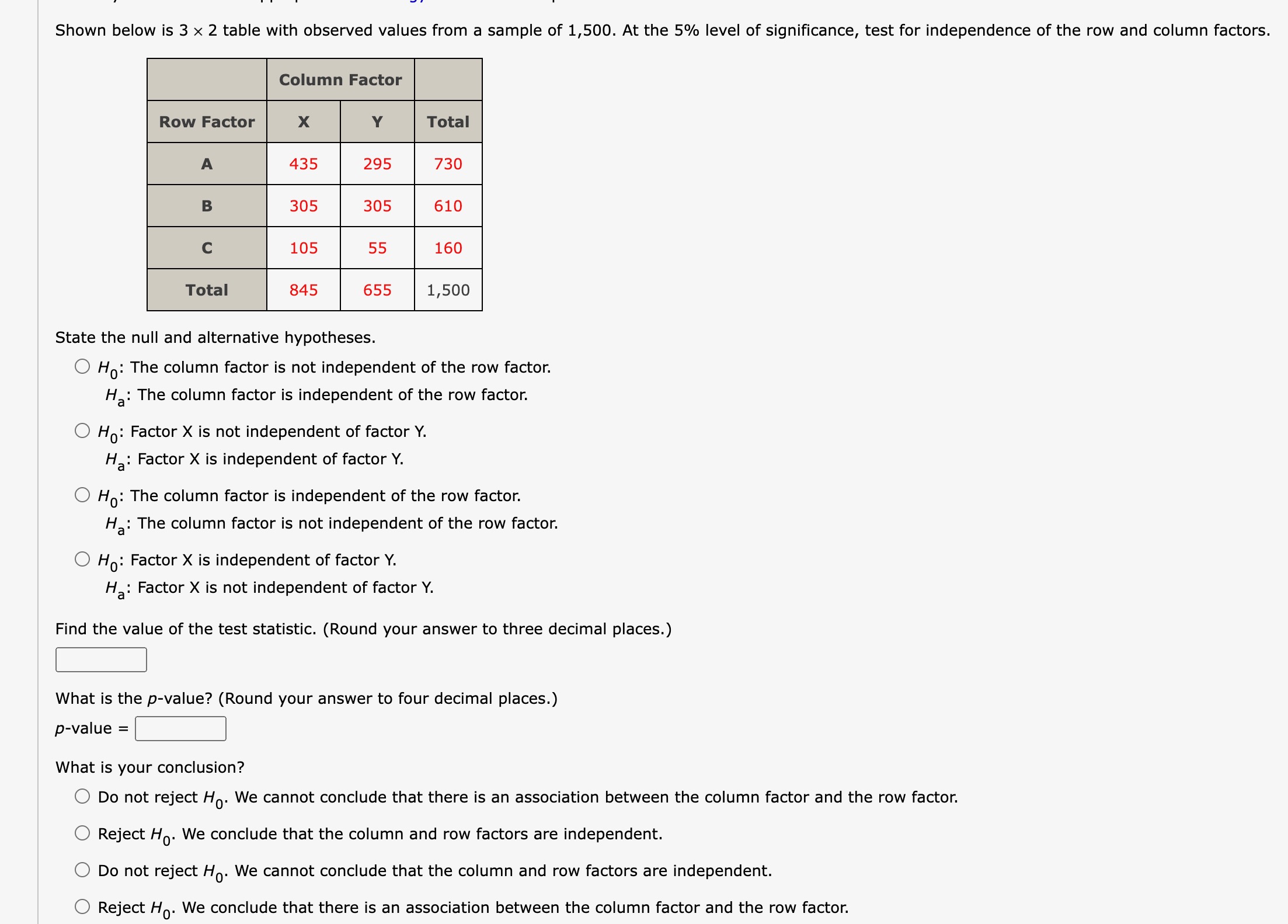 Solved Shown below is 3×2 table with observed values from a | Chegg.com