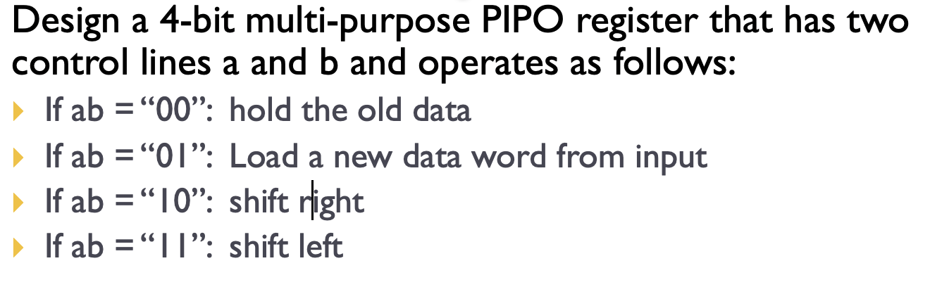 Solved Design a 4-bit multi-purpose PIPO register that has | Chegg.com