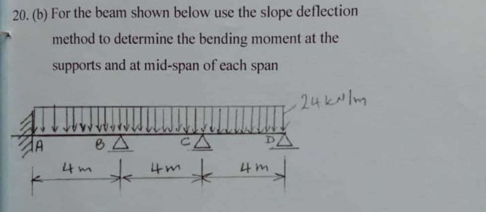 Solved 20. (b) ﻿For the beam shown below use the slope | Chegg.com