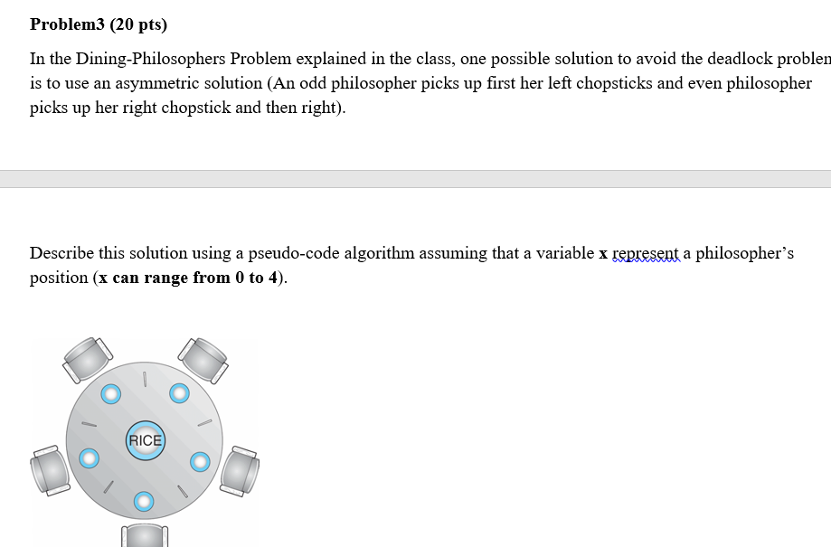Solved Problem3 (20 pts) In the Dining-Philosophers Problem | Chegg.com