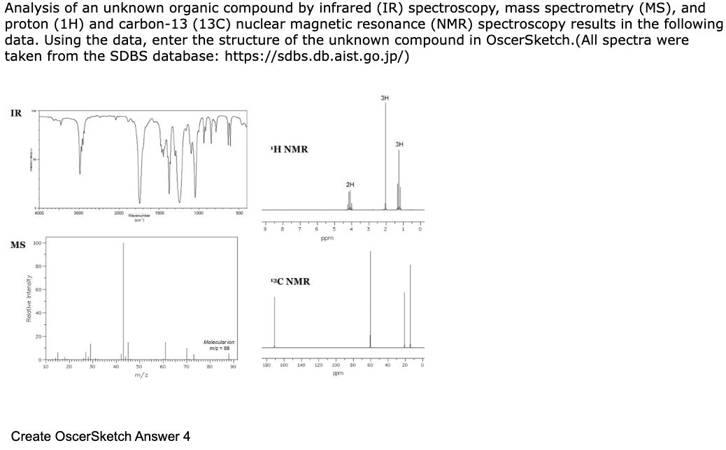 Solved Analysis of an unknown organic compound by infrared | Chegg.com