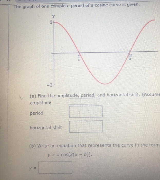 Solved x) y = cos( 5 amplitude period phase shift The | Chegg.com