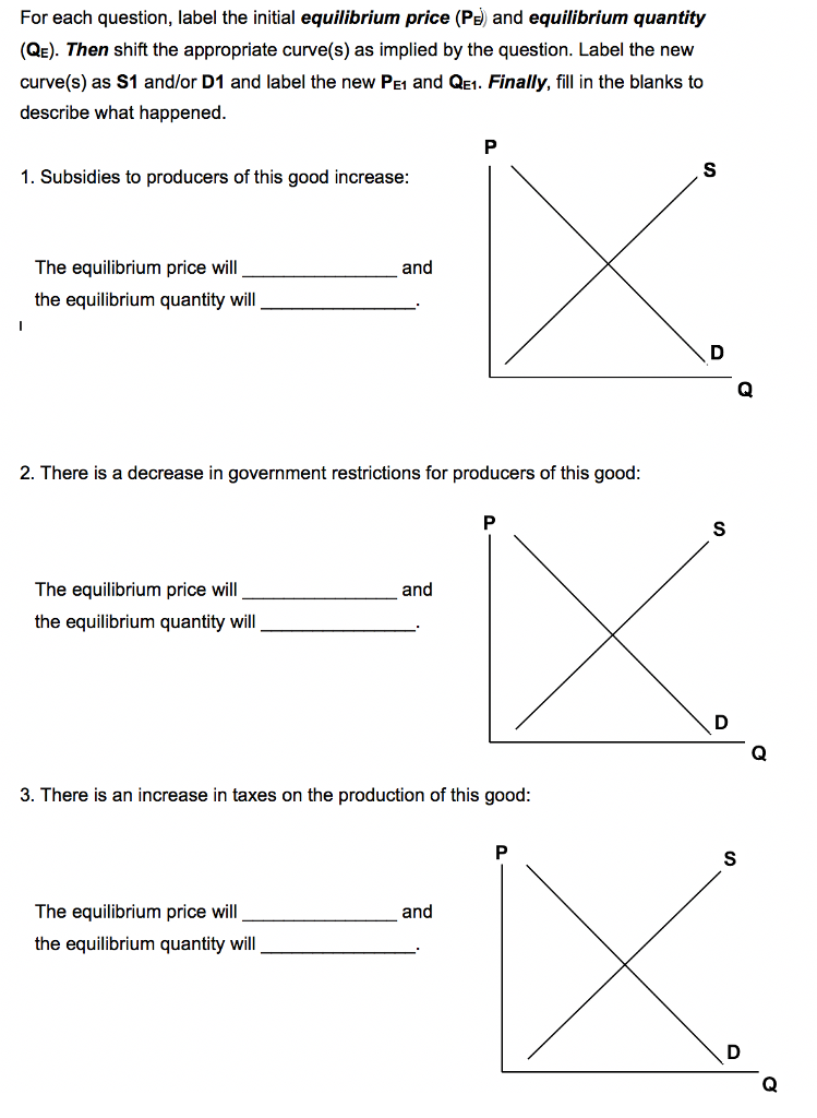 Solved For each question, label the initial equilibrium | Chegg.com